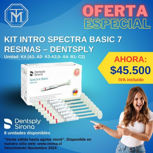 Kit Spectra Basic 7 Jeringas – Dentsply – TREMA DENTAL CHILE
